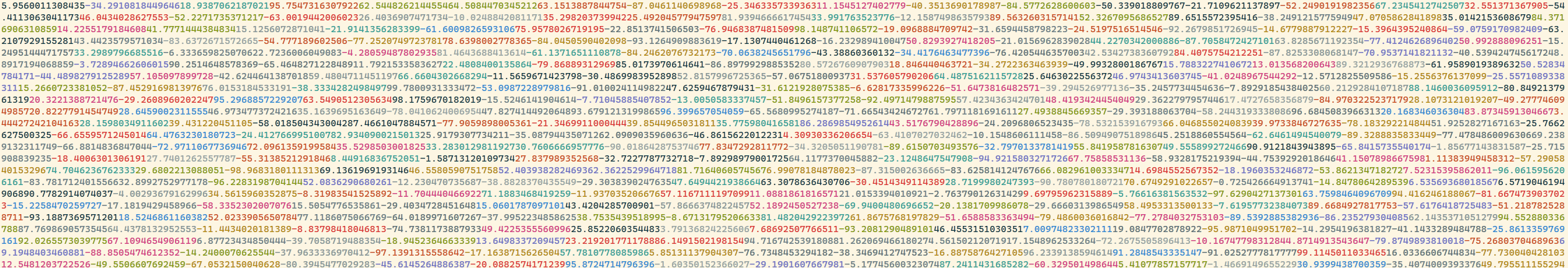 Falsehoods Programmers Believe About Floating Point Numbers - Ethan Shea
